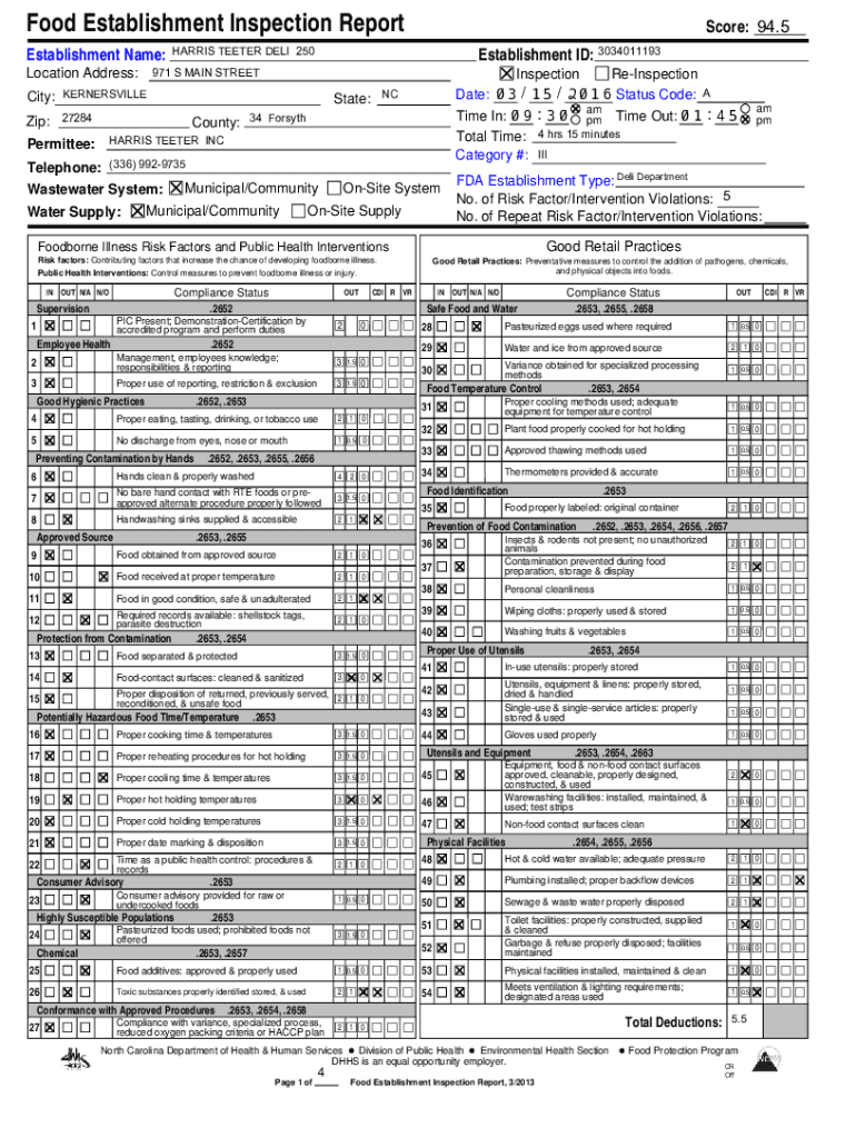 Fillable Online Food Establishment Inspection Report Score: 94.5 Fax ...