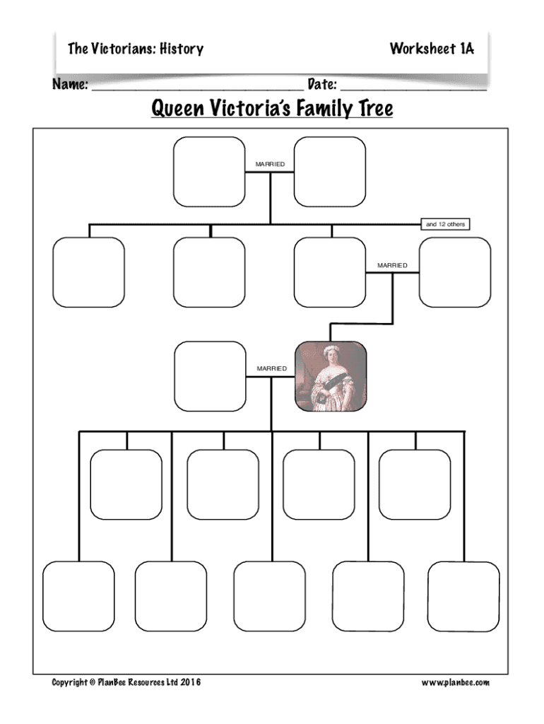 Fillable Online Queen Charlotte and King George III's Family Tree Fax ...