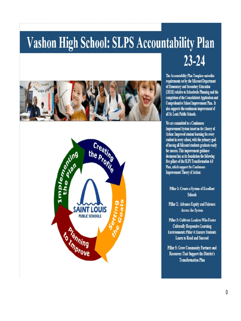 Accountability Pathways and Hearings Fact Sheet Doc Template | pdfFiller