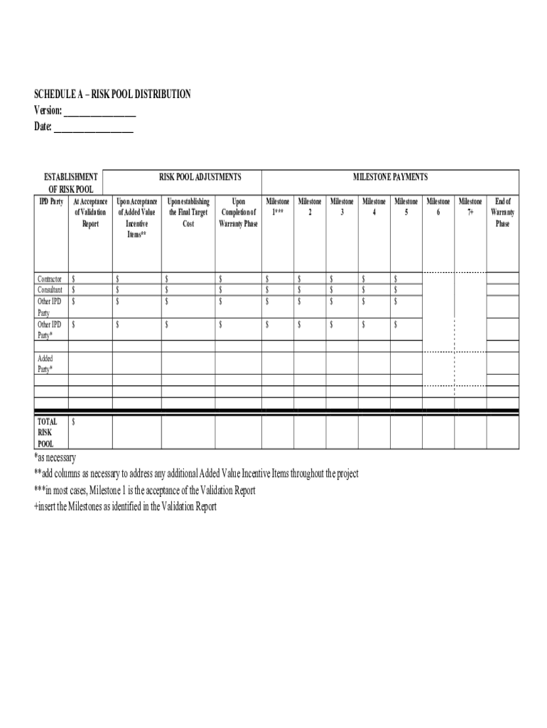 Fillable Online SCHEDULE ARISK POOL DISTRIBUTION Version Fax Email Print - pdfFiller