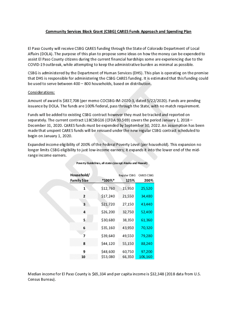 Fillable Online state of colorado - community services block grant ...