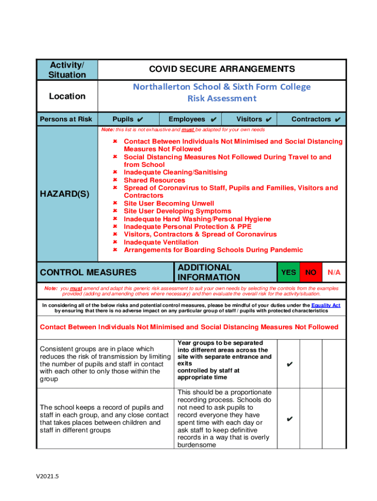 Fillable Online Northallerton School & Sixth Form College Risk ...
