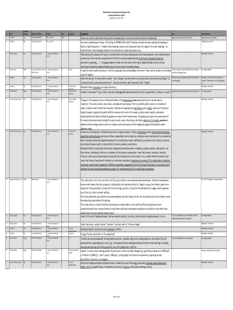 Fillable Online comprehensive development plan - the City of Rehoboth ...