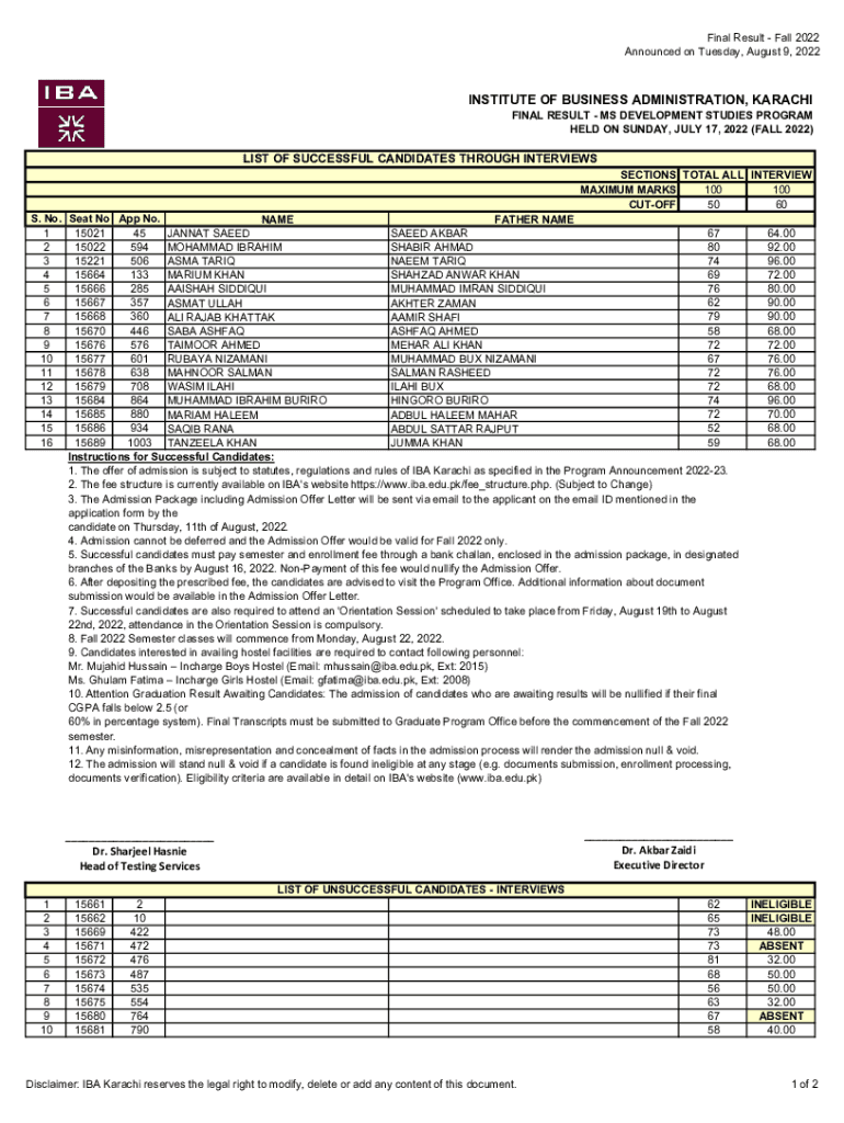 Fillable Online 1st-provisional-admission-list-ma-development-studies ...