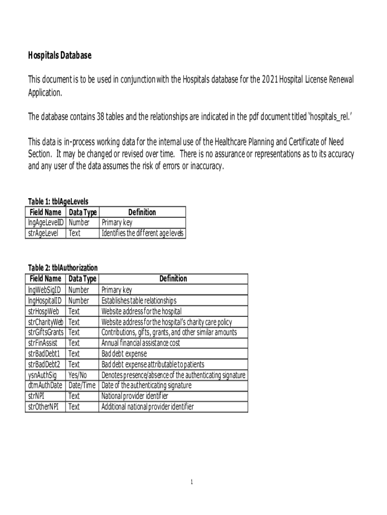 Fillable Online SQL Hospital Database - Exercises, Practice, Solution Fax Email Print - pdfFiller