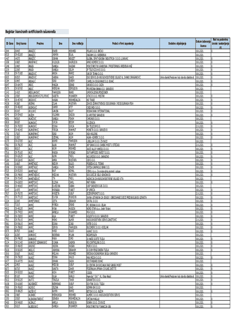 Fillable Online Broj licence Fax Email Print - pdfFiller