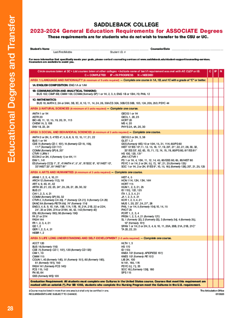 Fillable Online Forest Refuge Schedule 2024 Fax Email Print - pdfFiller