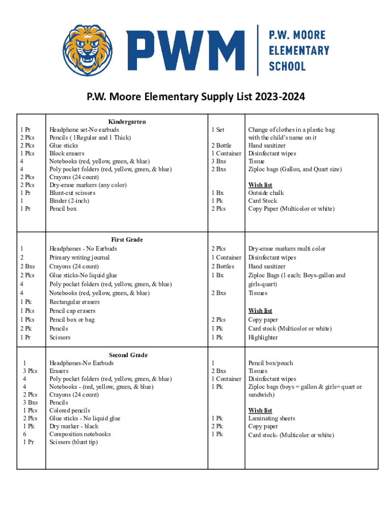 Fillable Online P.W. Moore Elementary - Elizabeth City-Pasquotank ...