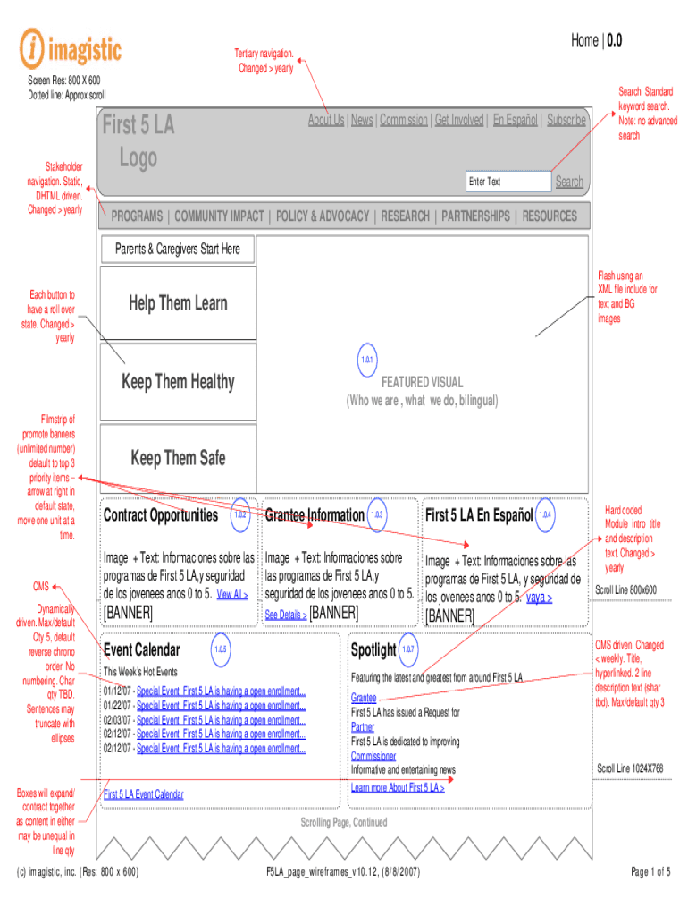 Fillable Online Promoting Young Children's Optimal Development: Fax ...