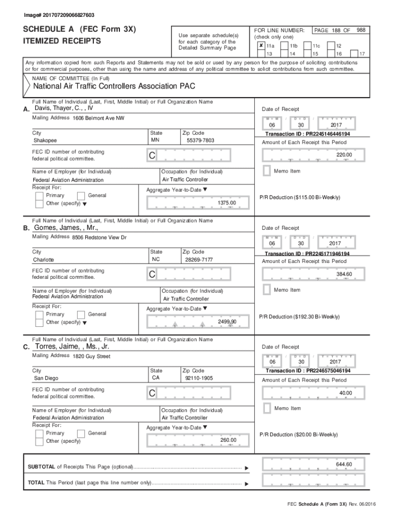 Fillable Online SCHEDULE A (FEC Form 3X) ITEMIZED RECEIPTS National Air ...