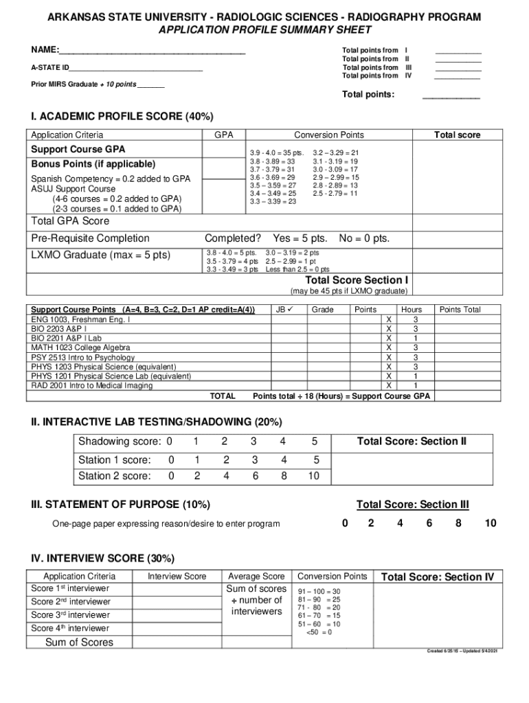 Fillable Online Total GPA Score Total Score GPA & Shadowing Fax Email ...