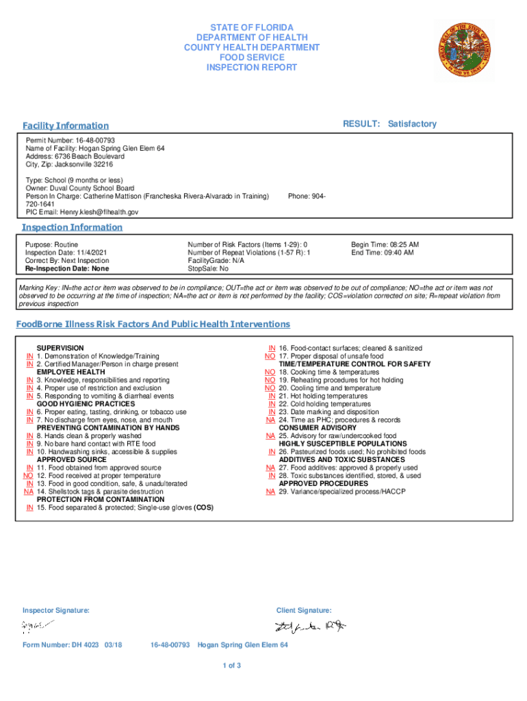 Fillable Online Name of Facility: Hogan Spring Glen Elem 64 Fax Email ...