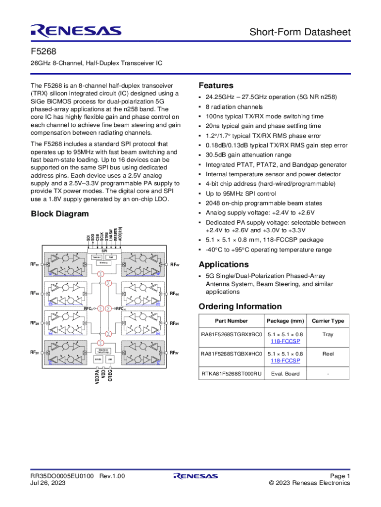 Fillable Online F5268 Short-Form Datasheet Fax Email Print - pdfFiller