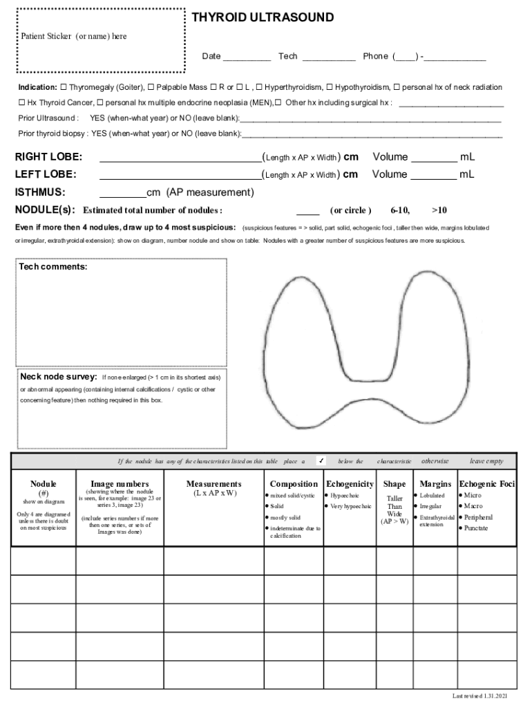 IN Radiology of Indiana Thyroid Ultrasound Form - Fill Online ...