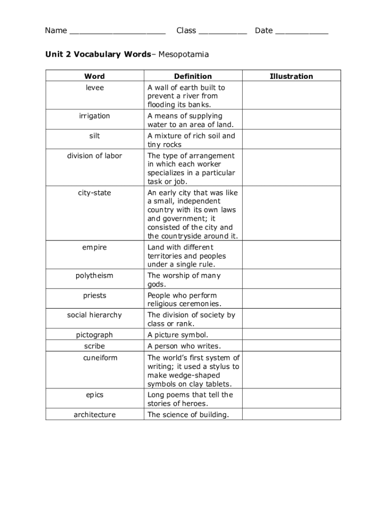 Fillable Online Ancient Mesopotamia Vocabulary ActivityKey Terms Fax ...