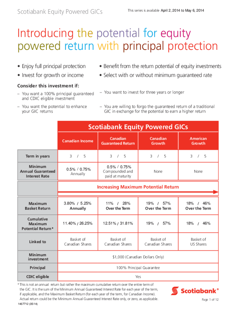 Fillable Online Scotiabank Equity Powered GIC (No longer offered) Fax ...