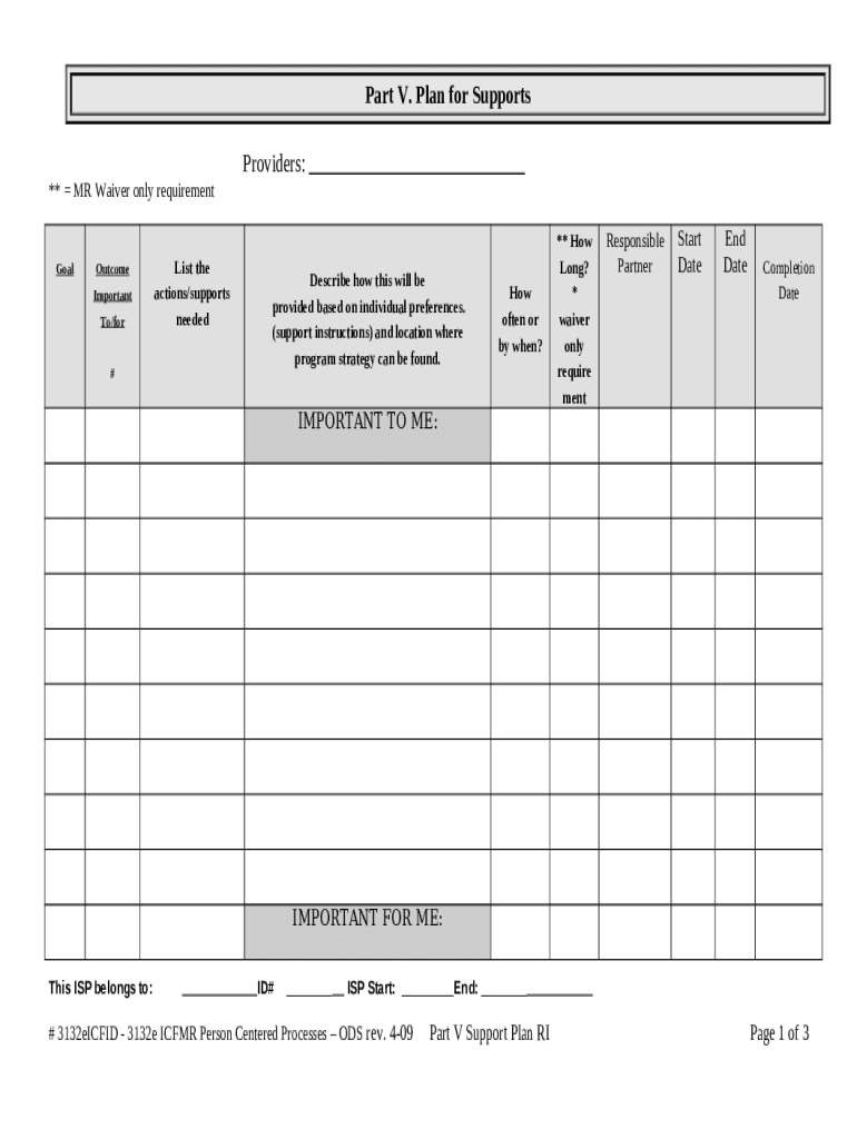 Index of /library/developmental services - dbhds virginia Doc Template ...