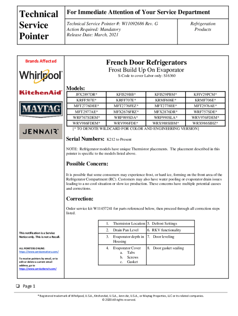 Completable En línea Technical Service Pointer: For Immediate Attention of Your ... Fax Email ...