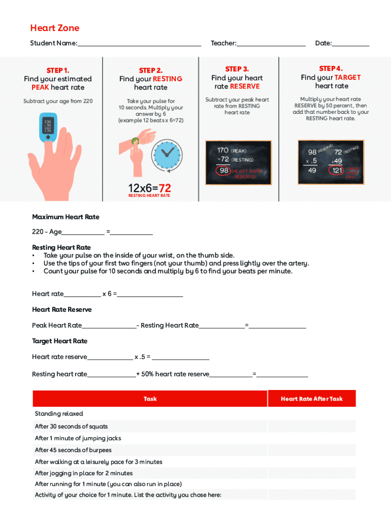 Fillable Online www2 heart Answers by Heart Fact Sheets Fax Email Print ...