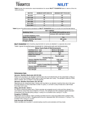 Fillable Online NILIT Raises the Sustainability Bar with Durable SENSIL ...