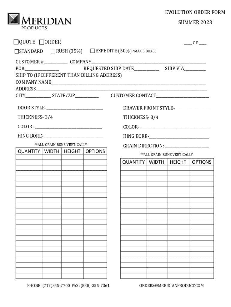 Fillable Online Expedited Orders : r/InstacartShoppers Fax Email Print ...