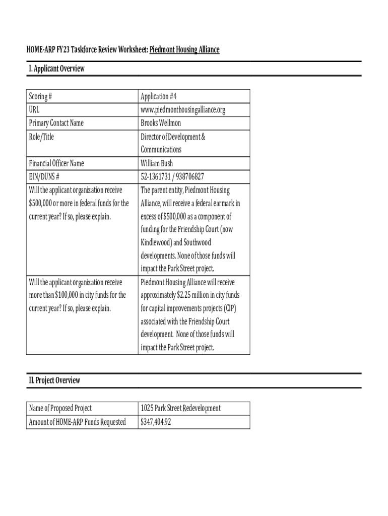 Fillable Online HOME-ARP FY23 Taskforce Review Worksheet: Piedmont ...
