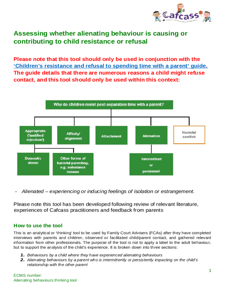 Parental Alienation SyndromeTake Action to Stop It Today Doc Template ...