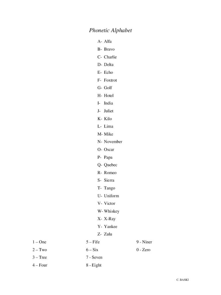 Fillable Online Phonetic Alphabet AAlpha JJuliet SSierra ... Fax Email ...