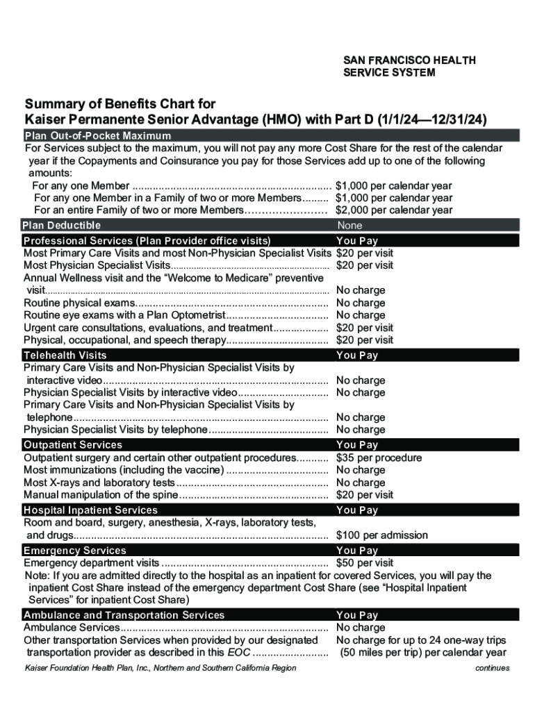 Fillable Online Summary of Benefits Chart for Fax Email Print - pdfFiller