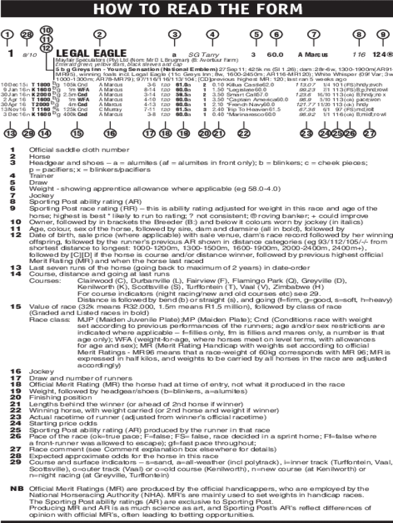 Fillable Online HOW TO READ THE FORM Fax Email Print - pdfFiller