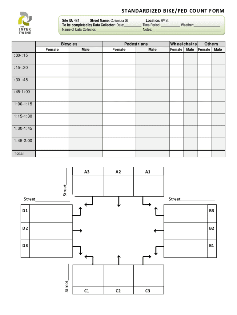 Fillable Online standardized bike/ped count form Fax Email Print - pdfFiller