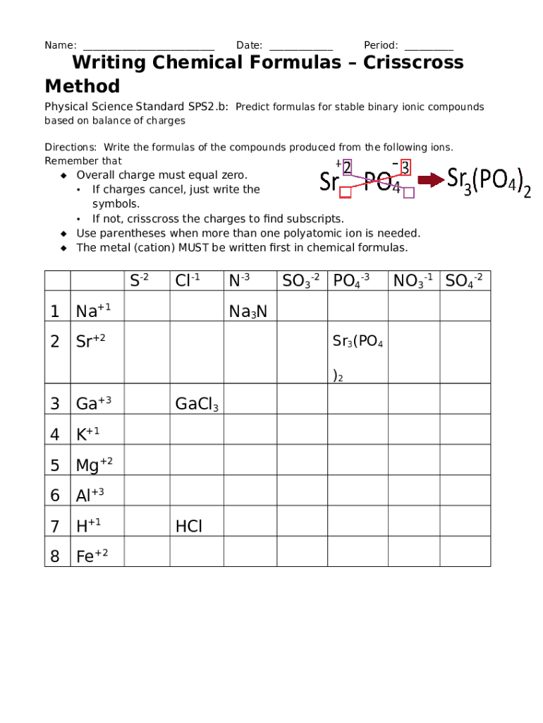 Writing Chemical ulasCrisscross Method - schoolwires henry k12 ga Doc ...
