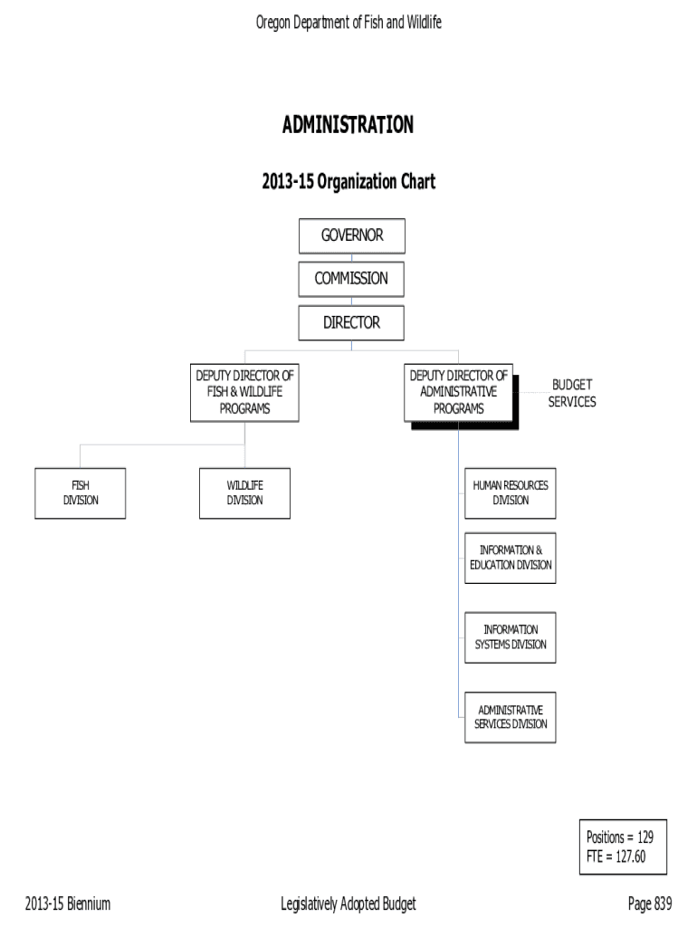 Fillable Online Debbie Colbert - Deputy Director for Fish and Wildlife ...