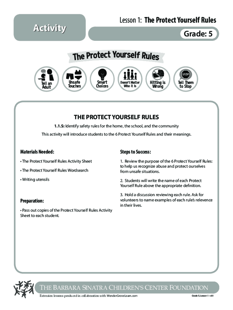 Fillable Online Lesson 1: The Protect Yourself Rules Grade: 4 Fax Email ...
