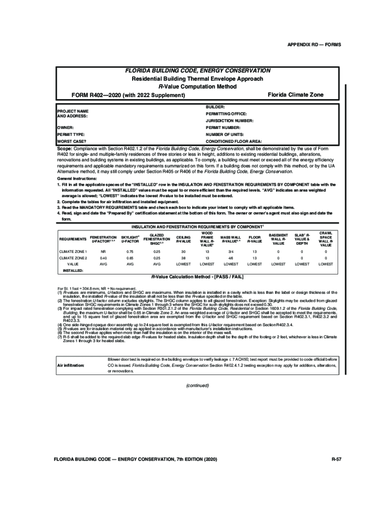 Pdffiller - Fill Online, Printable, Fillable, Blank | pdfFiller