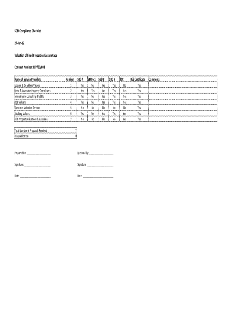 Fillable Online Investigation of Informal Settlement Indicators in a Densely ... Fax Email Print ...