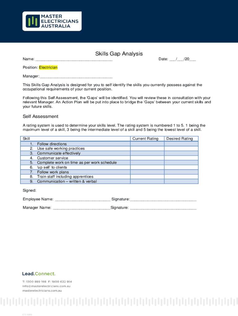 Fillable Online Skills Gap Analysis: All You Need To Know FREE Template ...