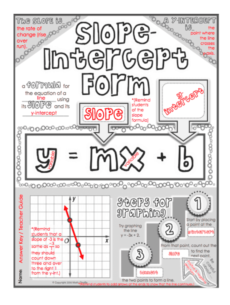 Fillable Online When graphing a linear equation that is written in the ...