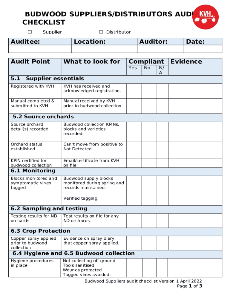 10 items to include in your Supplier Audit Checklist - kvh org Doc ...