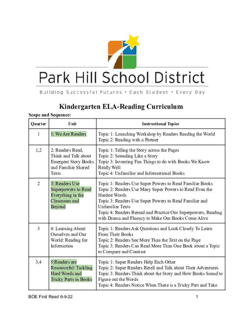 Fillable Online boepublic parkhill k12 mo Grade K Reading Scope and Sequence - Avon School ...