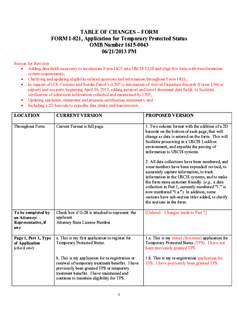 Fillable Online Form I-821, Application for Temporary Protected Status ...