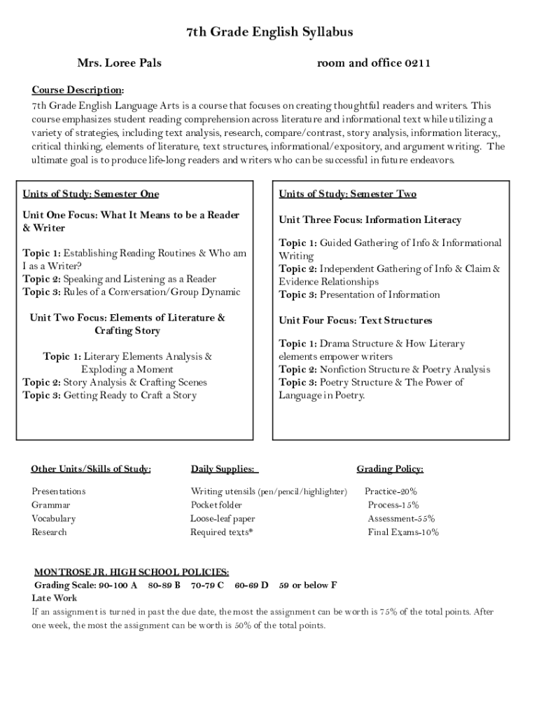 Fillable Online Seiling Public Schools - 7th Grade Language Arts ...