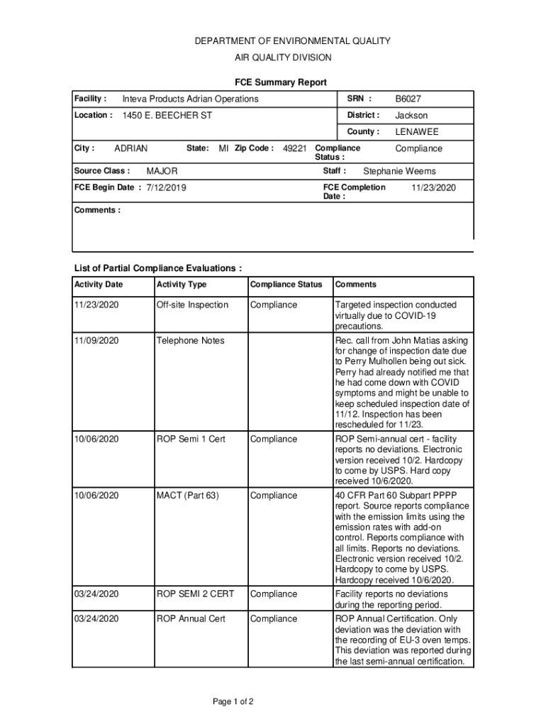 Fillable Online Air Pollution Emission Inventories Fax Email Print ...