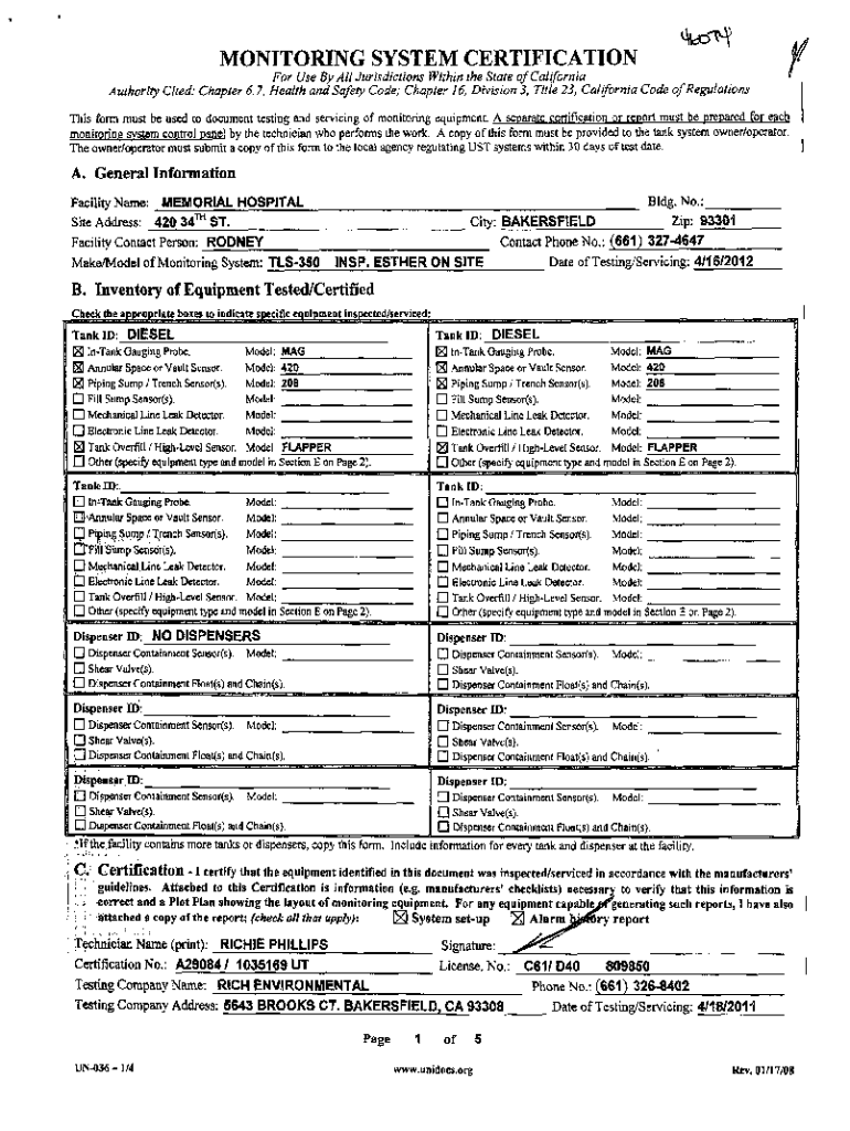 Fillable Online docs bakersfieldcity monitoringsvggm control panel by ...
