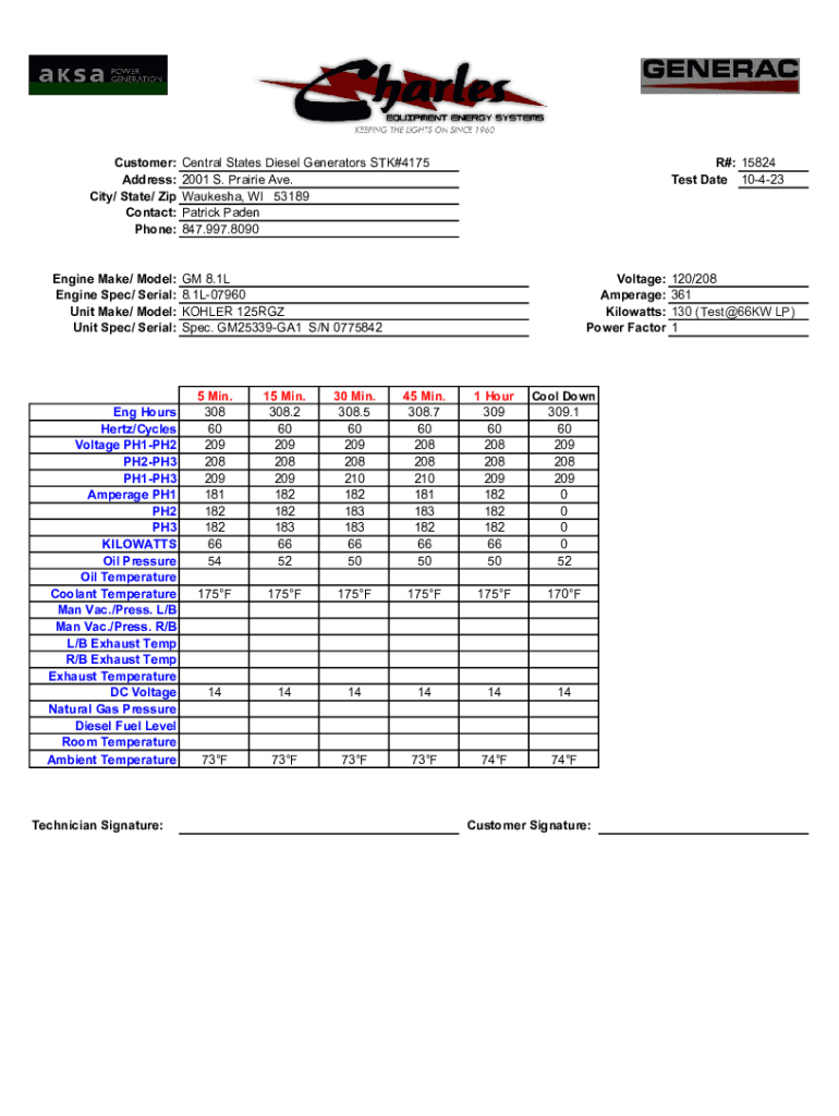 Fillable Online Load-test-report.pdf Fax Email Print - pdfFiller