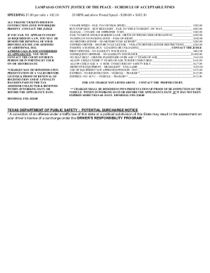 Fillable Online TEXAS TRAFFIC TICKET FINES DOUBLE IN WORK ZONES Fax ...