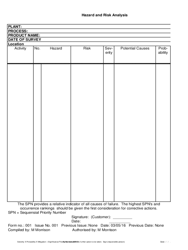 Fillable Online MEWP-Risk-Assessment-Form-Parking- ... Fax Email Print ...