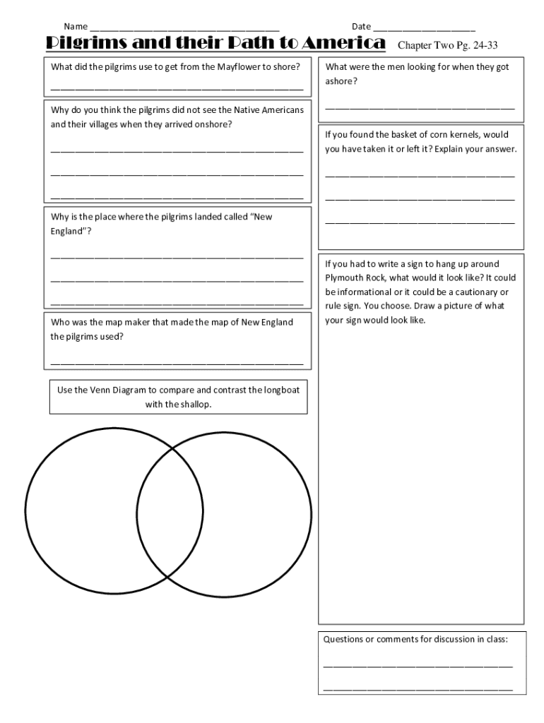 Fillable Online Mayflower & Plymouth Rock SettlementOverview & History ...