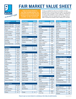 Fillable Online FAIR MARKET VALUE SHEET Fax Email Print - pdfFiller