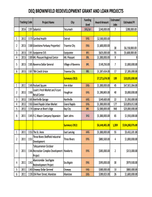 Fillable Online DEQ BROWNFIELD REDEVELOPMENT GRANT AND LOAN PROJECTS Fax Email Print - pdfFiller